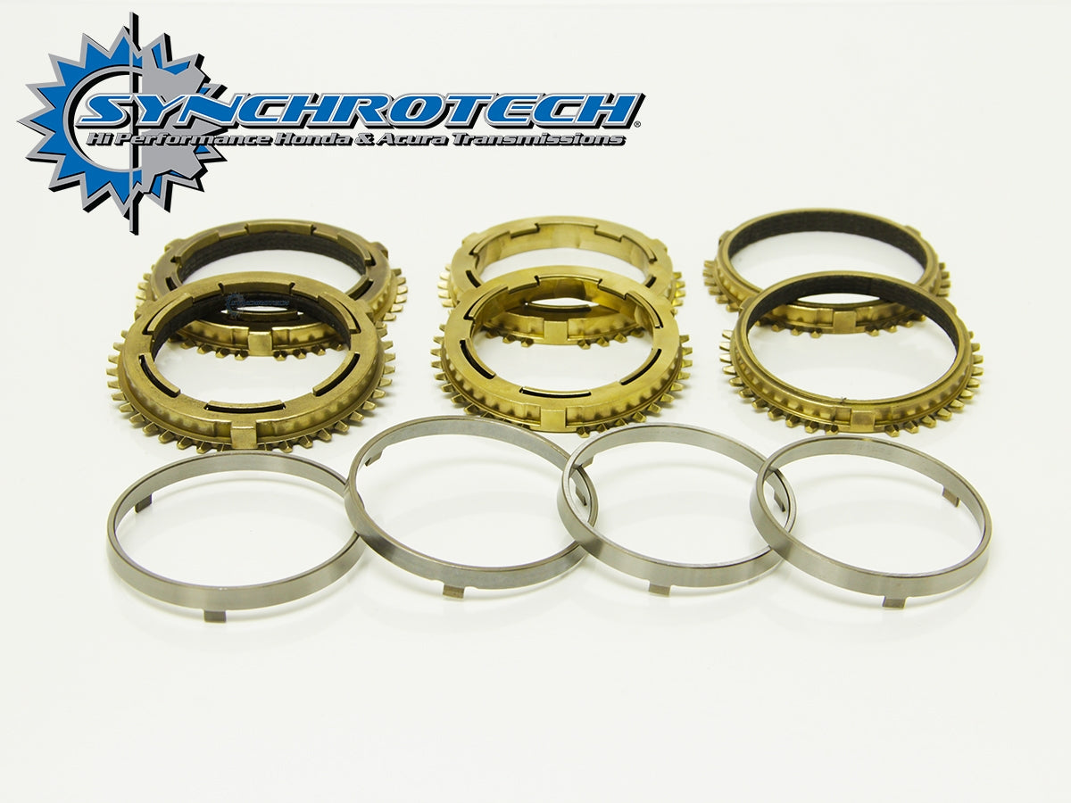 Synchro Sets – IPGparts