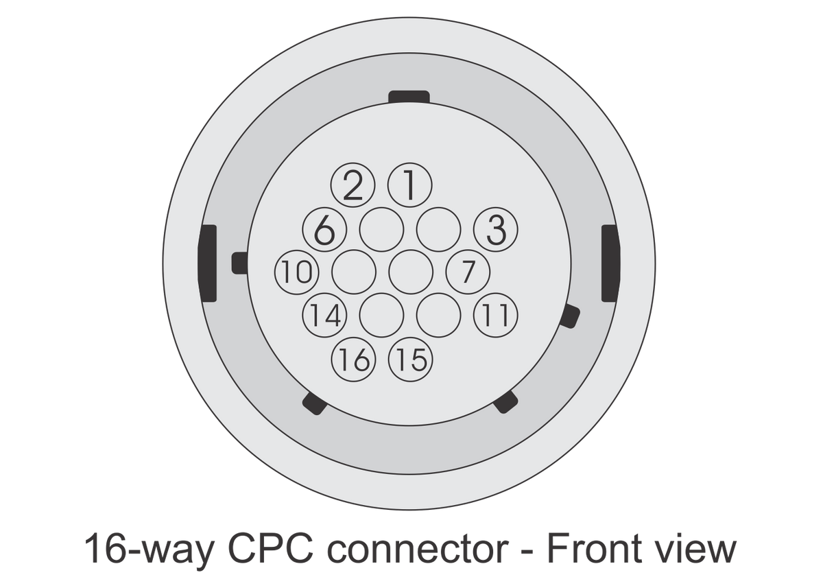 16-Way CPC Connector Kit – IPGparts